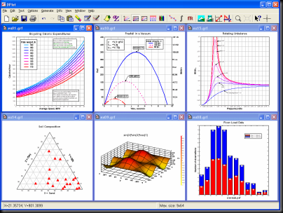 Ediotic Solutions: Graph Software: DPlot 2.2.7.6 (Portable)